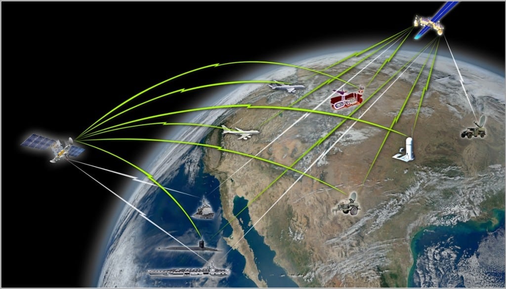 Raytheon Preps For Execution Of FAB-T Contract - Defense Daily
