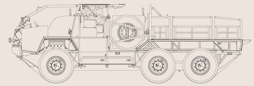 Supacat To Deliver Special Operations Vehicles-Commando To Australia ...