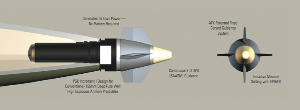 Orbital ATK Signs $120 Million Army Contract For PGK Fuzes - Defense Daily