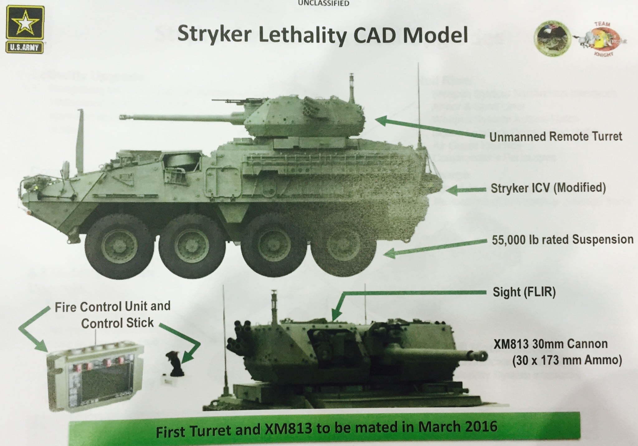 Cannon-Carrying Stryker Clears Design Review Hurdle, Contract Expected ...