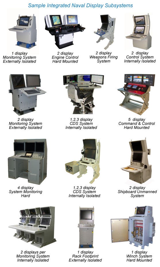 Curtiss-Wright To Acquire Small Supplier Of Electronic Solutions To ...