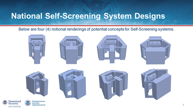 DHS Issues Potential Concepts For Passenger Self-Screening At Airports ...