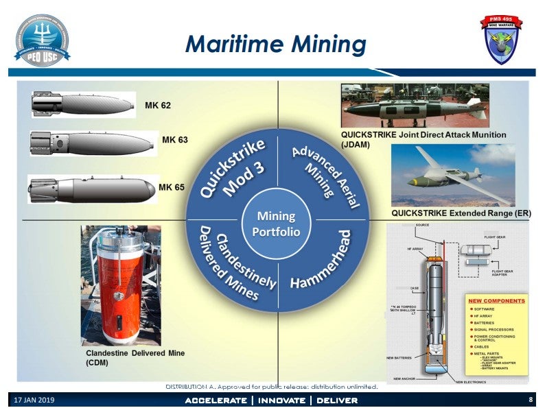 Navy To Buy 30 Hammerhead Mines, Holds Virtual Industry Day - Defense Daily