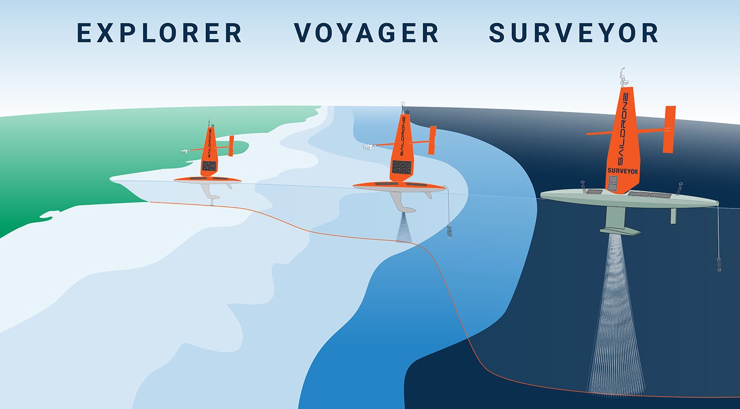 Saildrone Set To Launch New USV It Believes Will Meet Maritime Domain ...