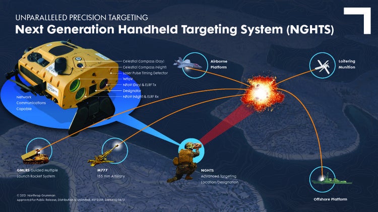 Northrop Grumman Tapped To Deliver Marine Corps’ Next-Gen Handheld ...