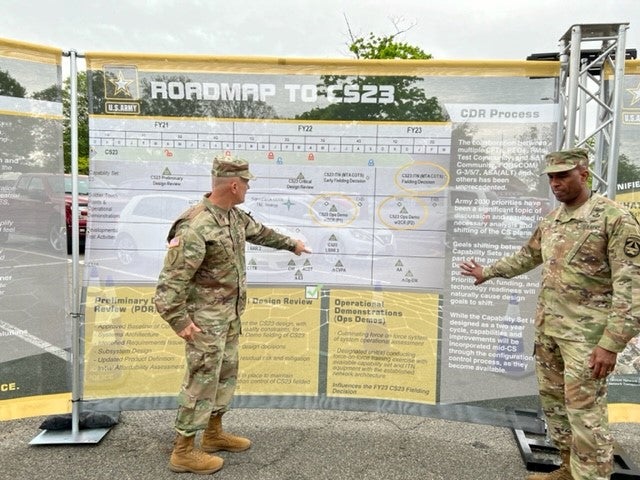 Army Details CAPSET 23 Network Plans, Upcoming Operational Demos Ahead ...