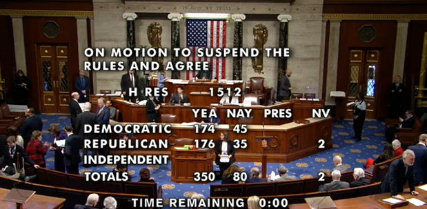 House Passes Final $858 Billion FY ‘23 NDAA With Bipartisan Vote ...