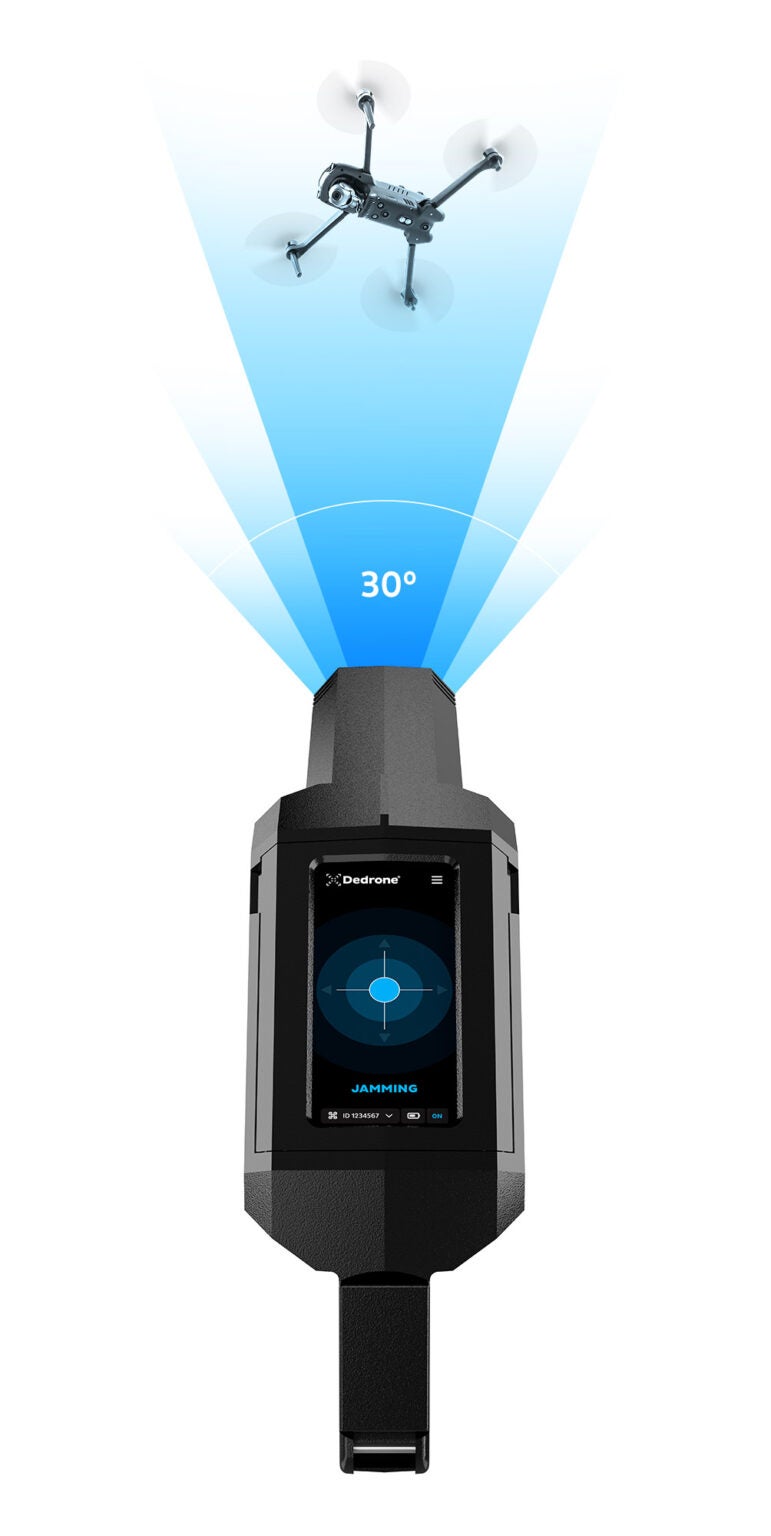 Dedrone Acquires Counter-Drone Firm Aerial Armor - Defense Daily