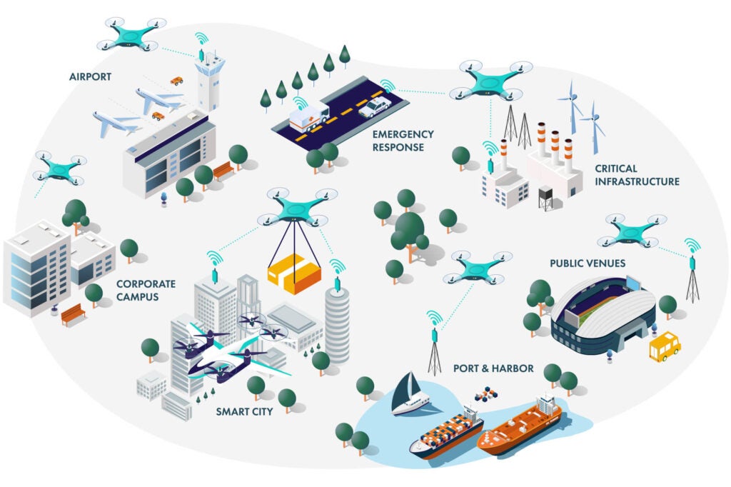 Booz Allen Invests In Airspace Monitoring Company Hidden Level ...