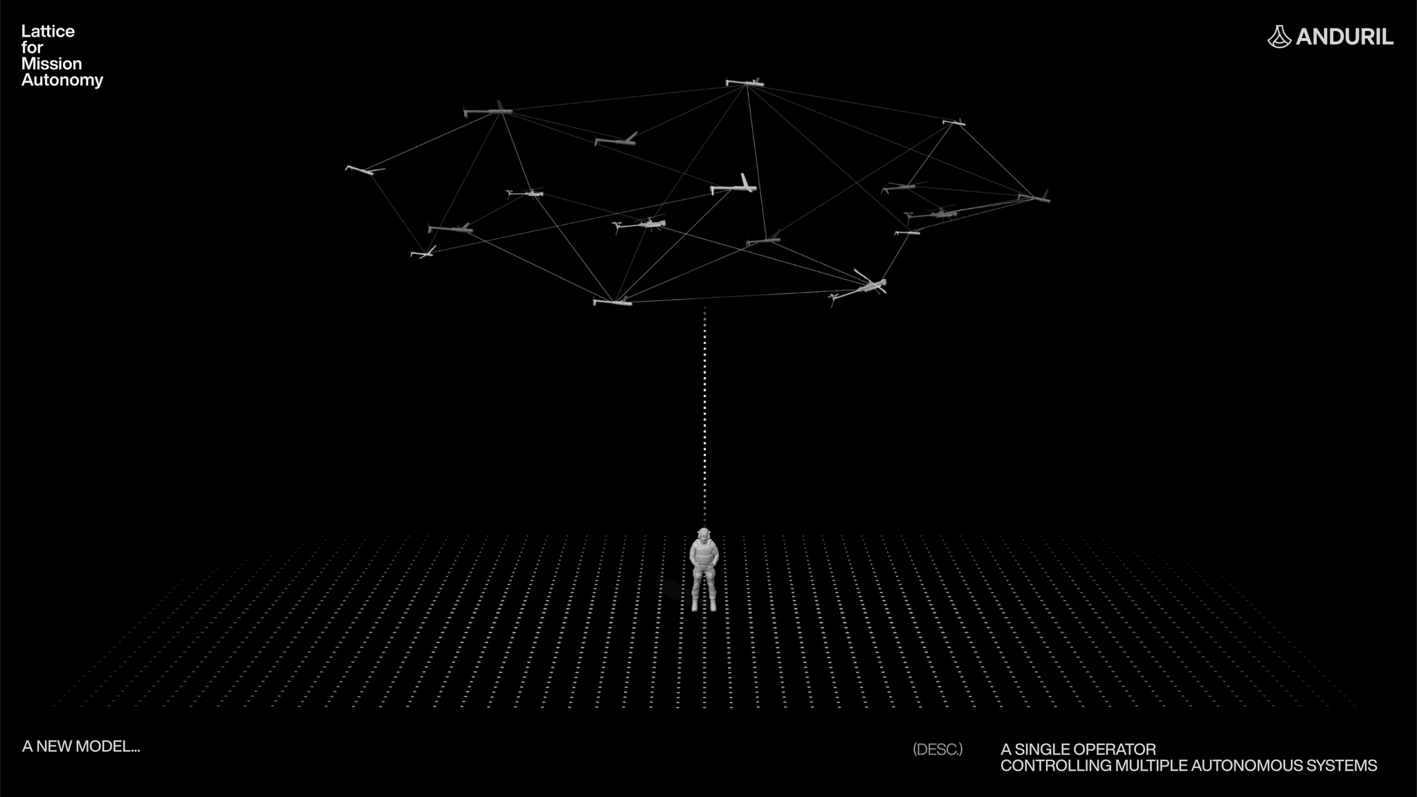 Anduril Scaling Lattice Operating Platform For Autonomous Battlespace ...