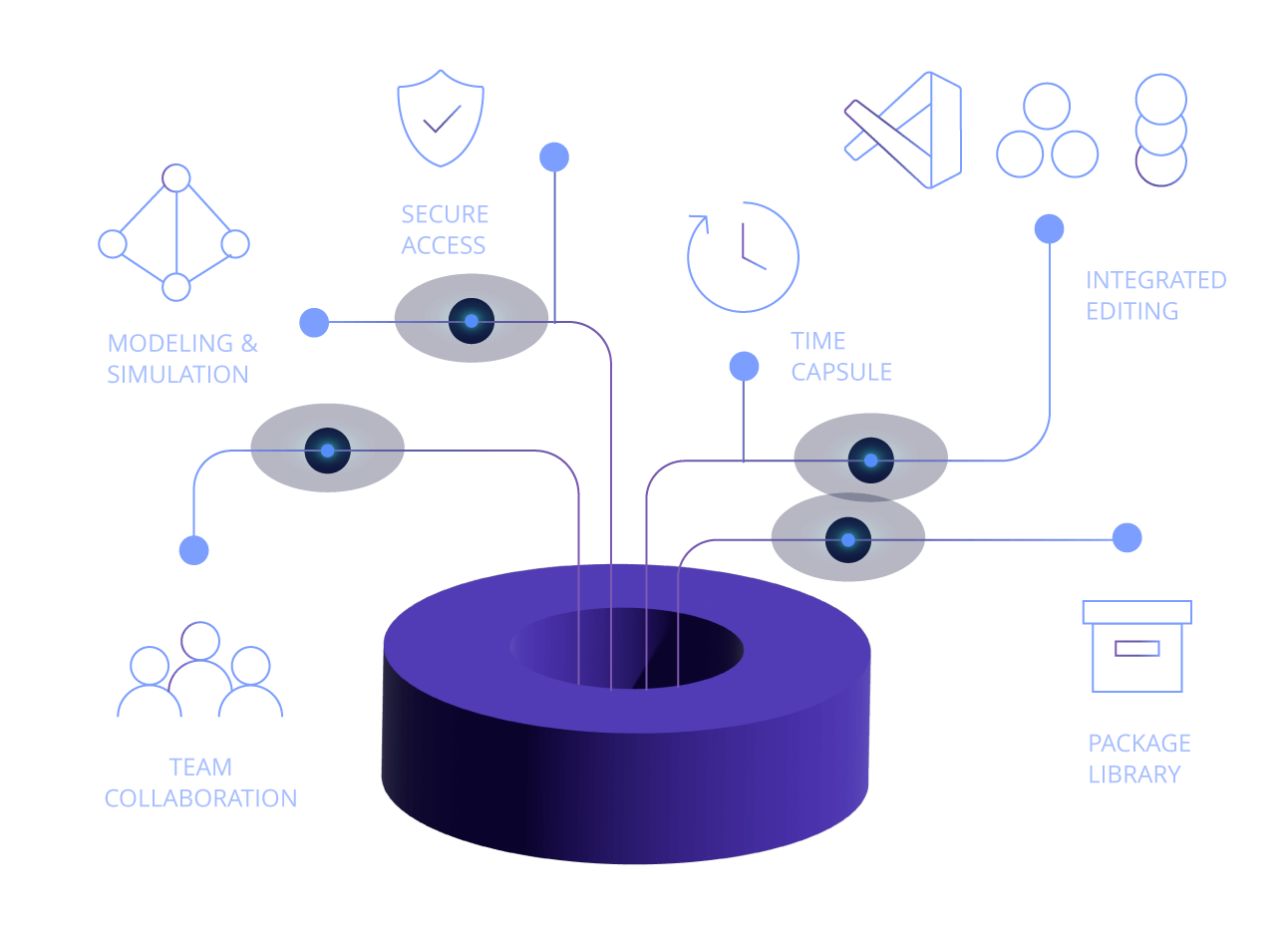 Boeing, Private Equity Platform Invests In Machine Learning Firm ...