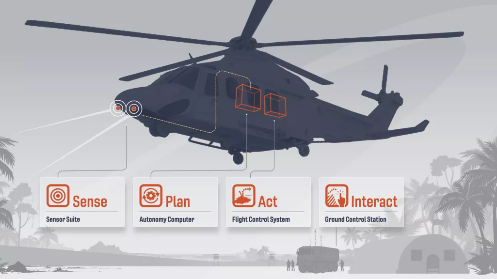Honeywell Partners with Near Earth Autonomy In Autonomous Rotorcraft ...