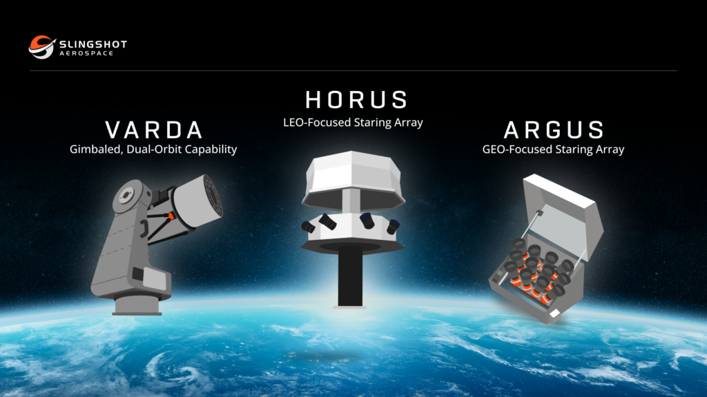 Slingshot Aerospace Offering Sovereign Space Domain Awareness ...